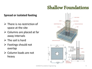 3.1 Types of foundation & Pressure Distribution.pdf