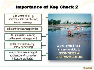 3.3 Land Preparation_Key Check two.ppsx