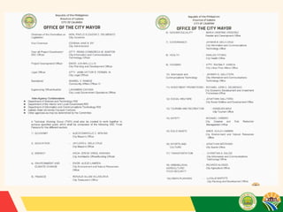 3. The Case of the First Smart City in the Philippines.pdf