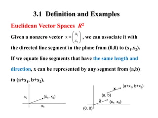 3.1+vector+space.pdf3.1+vector+space.pdf3.1+vector+space.pdf