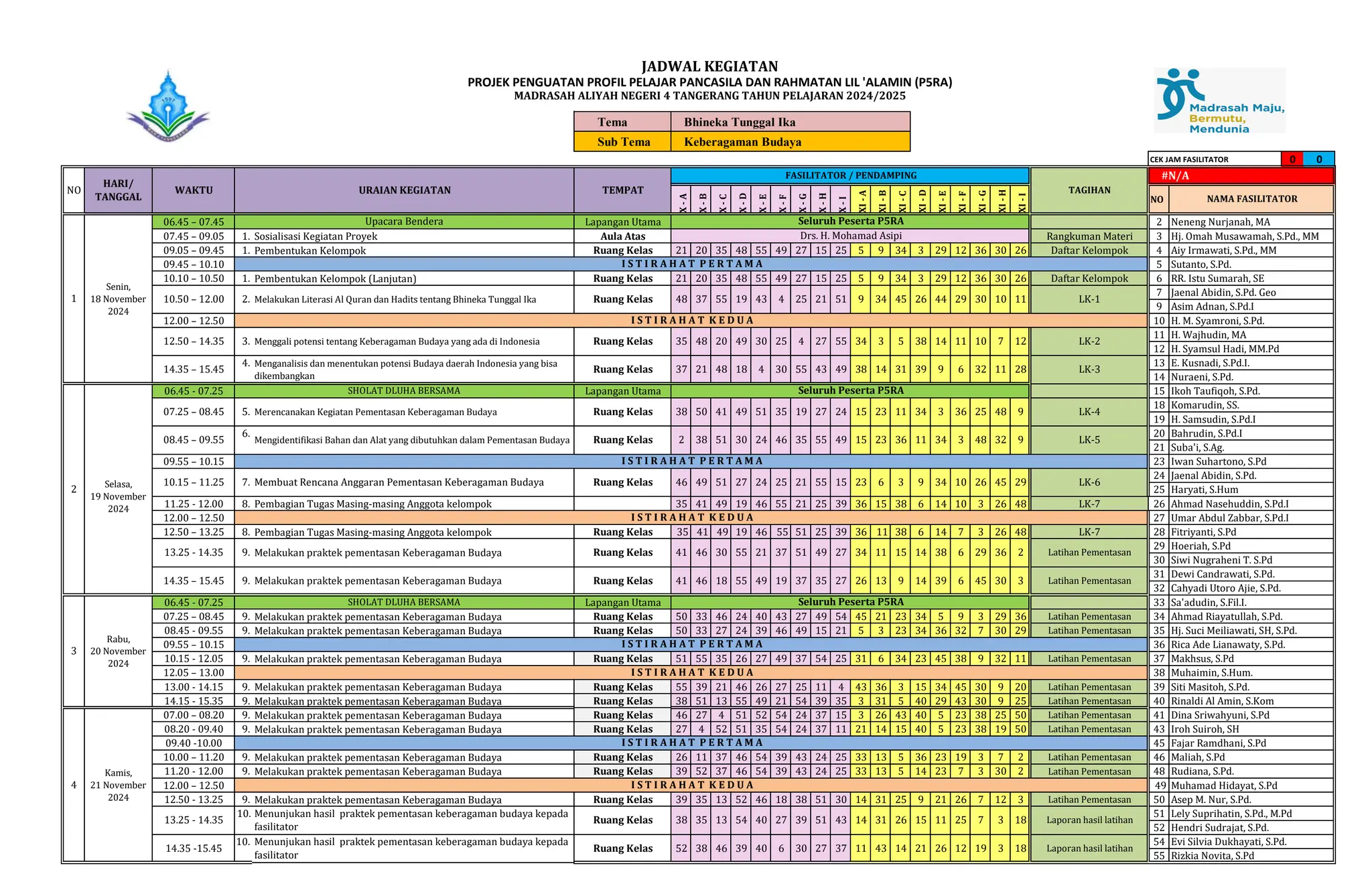 3. Jadwal Kegiatan P5RA - Tema Bhineka Tunggal Ika.pdf