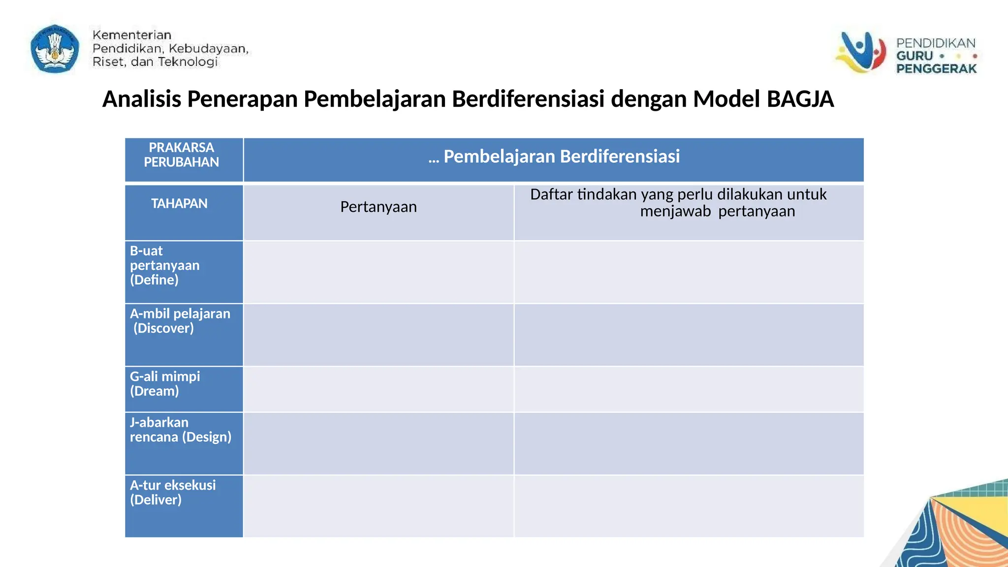 PEMBELAJARAN BERDIFERENSIASI DALAM KURIKULUM MERDEKA.pptx
