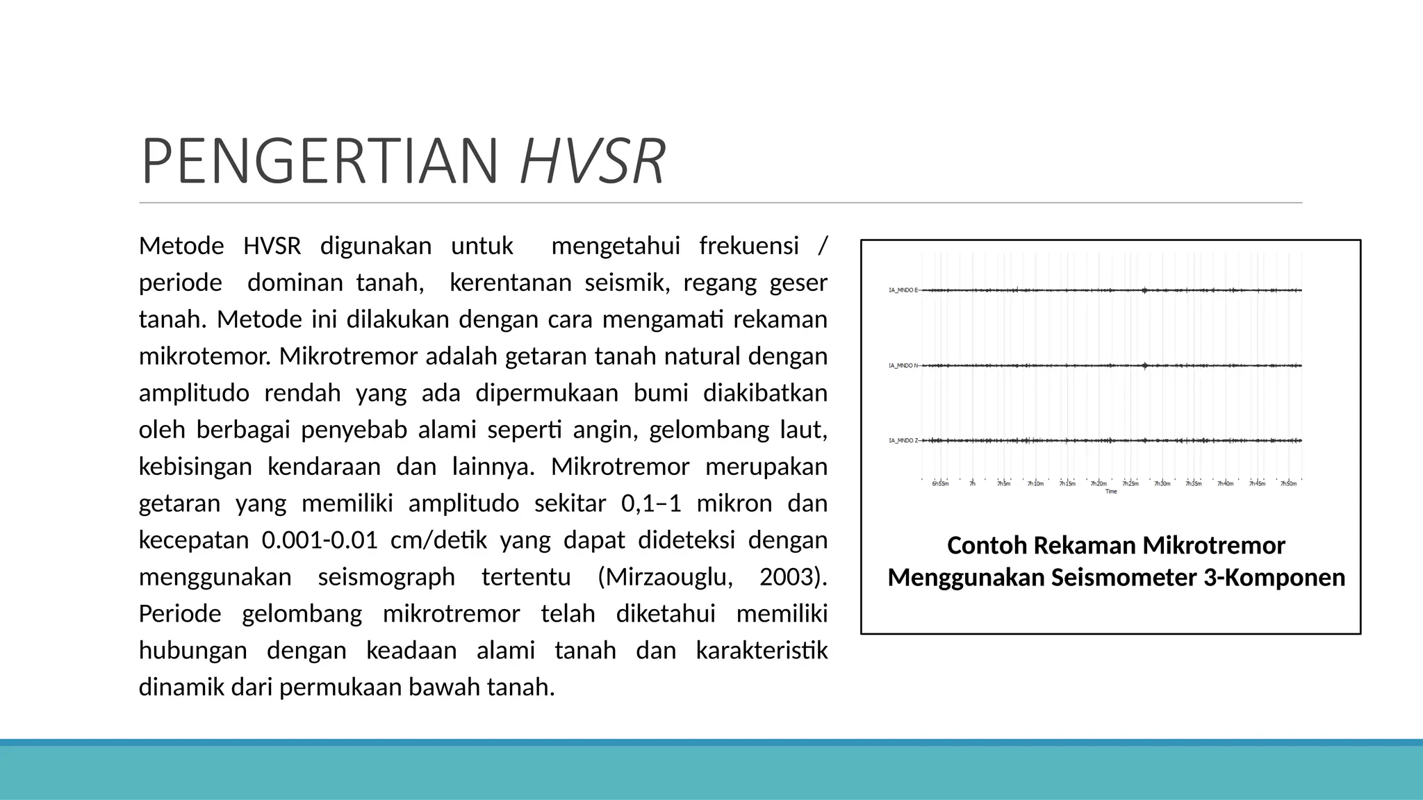 3. Pengenalan Pengertian Mikrozonasi.pptx