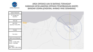3. Maping PUTA PT Tortuga Batang Jateng.pptx