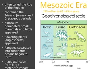 Trip Through Earths History2025 2024.pptx