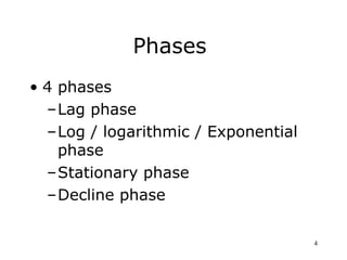 Lecure_Growth curve.microbiology ppt slide | PPT