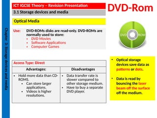Computer Storage Devices and Data handling devices | PPT