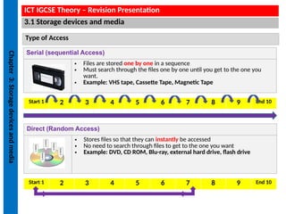 Computer Storage Devices and Data handling devices | PPT