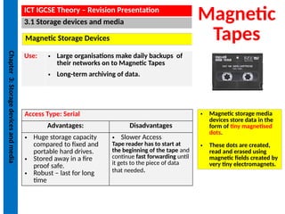 Computer Storage Devices and Data handling devices | PPT