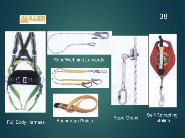 3. Personal Protective Equipment - Hazard Assessment and Equipment ...