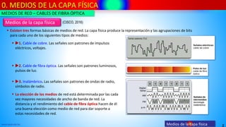 3. Cables de fibra óptica (13.07.23).pdf