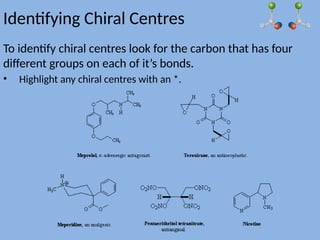 3.-Chirality---Isomerism (Organic Chemistry).pptx