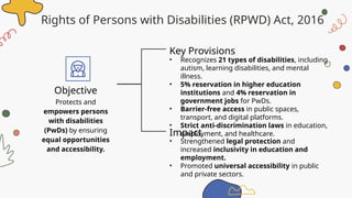 3. Understanding Inclusive Education.pptx