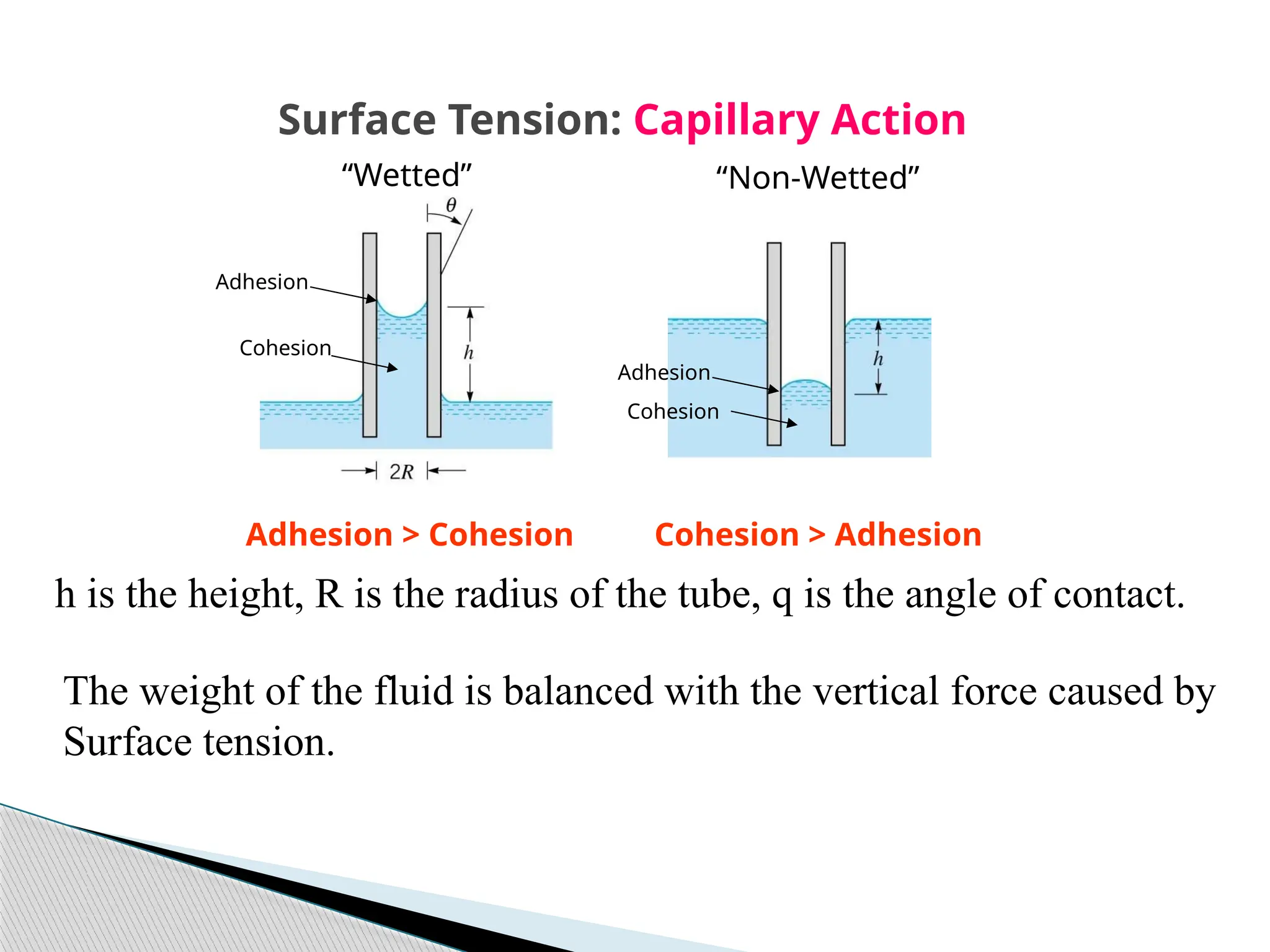 3. Physical properties of fluids.pptx yd | PPT
