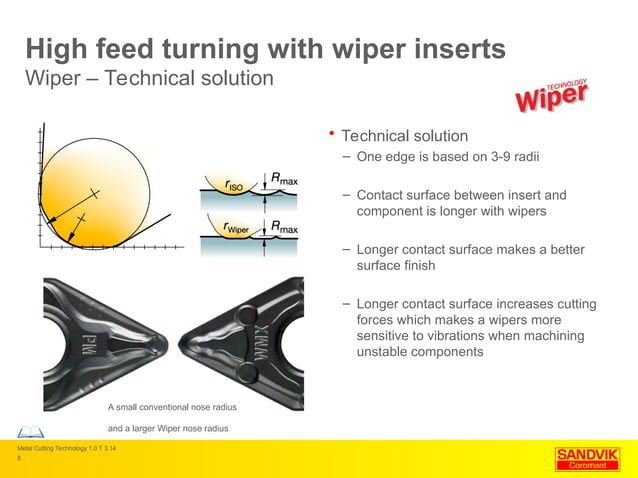 Shapes of inserts that can be used in machining | PPT