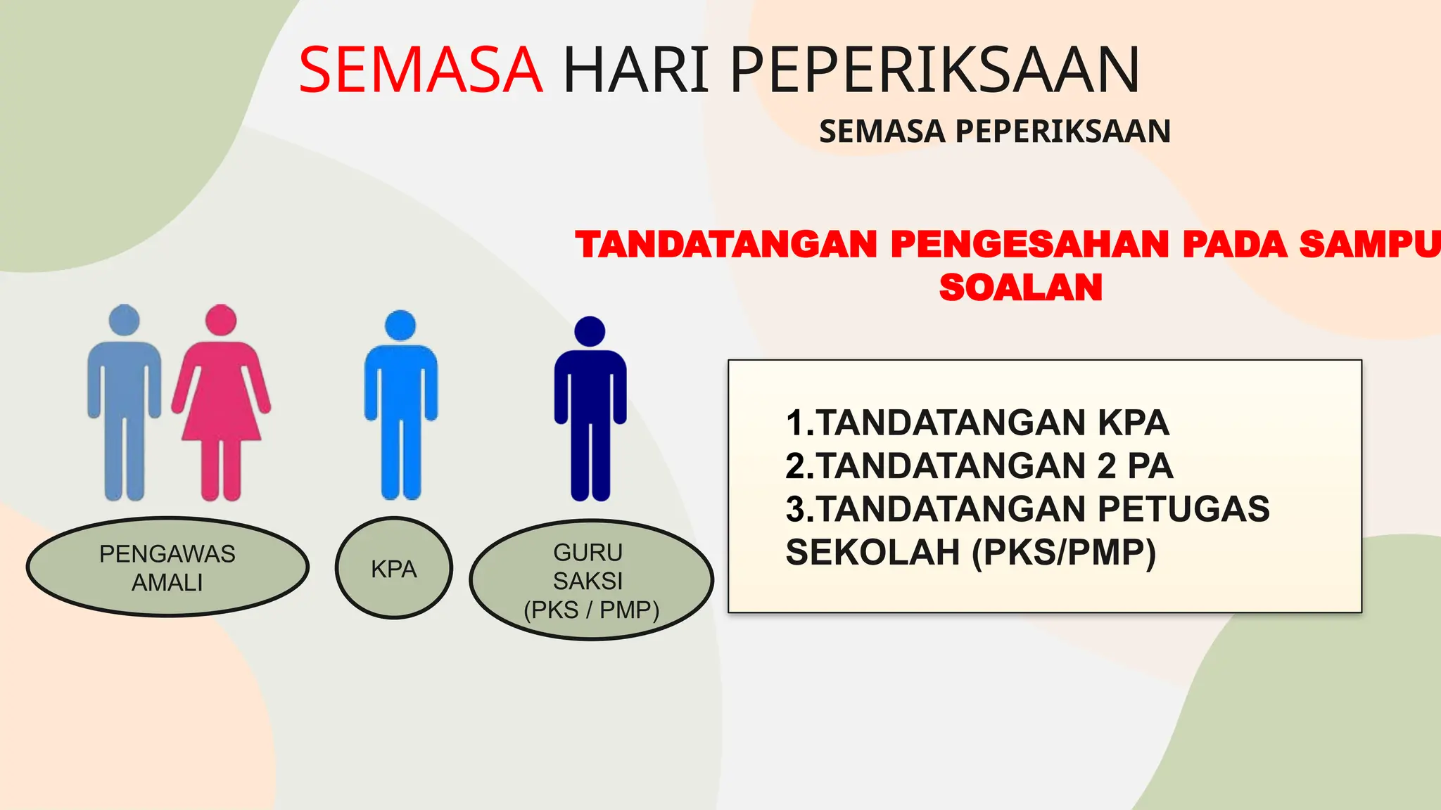 3. PENGOPERASIAN SEBELUM, SEMASA & SELEPAS PEPERIKSAAN (1).pptx
