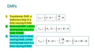 3. Lecture 03 Av 335 - Transformer and Motional EMF.pptx