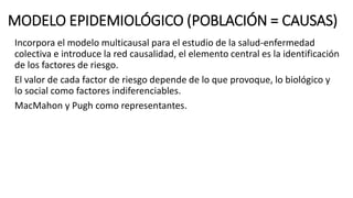 3. MODELOS EXPLICATIVOS DE LOS DETERMINANTES DE LA SALUD.pdf