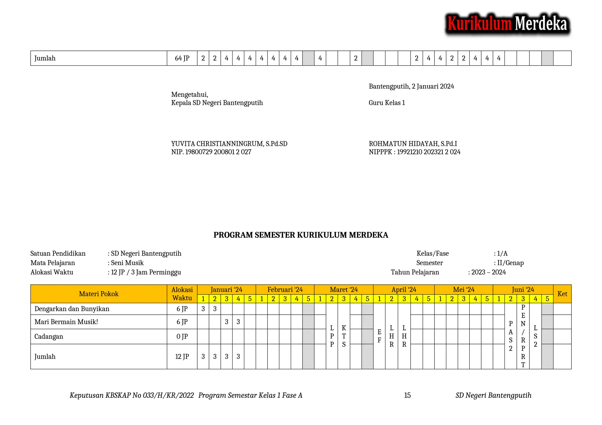 3. Prosem Guru Kelas 1 Kurikulum Merdeka.docx