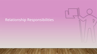 RESPONSIBILITIES IN RELATIONSHIP THIS.pptx