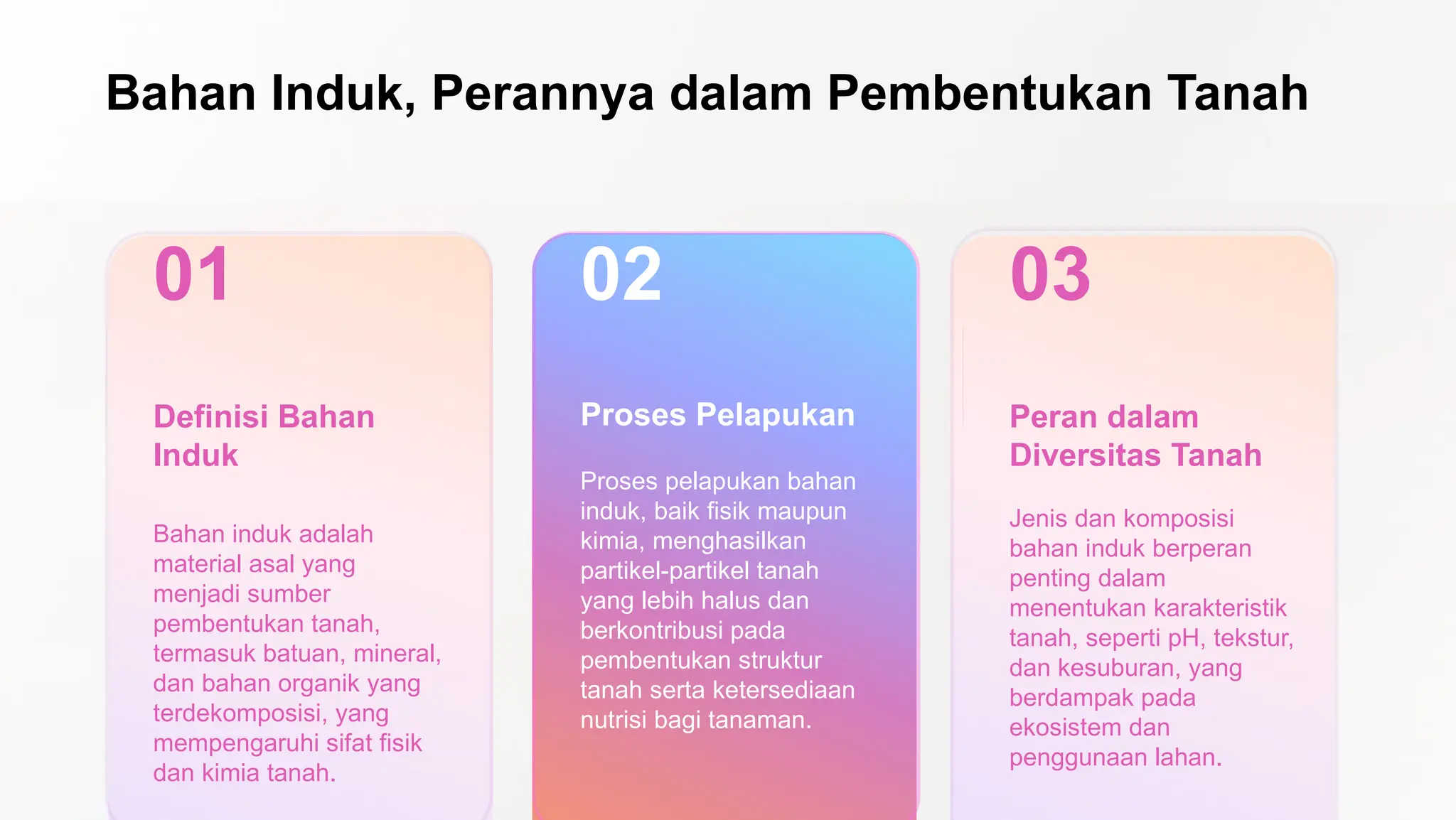 3. Faktor Pembentuk Tanah dan Profil Tanah.pptx