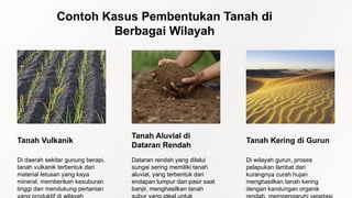 3. Faktor Pembentuk Tanah dan Profil Tanah.pptx