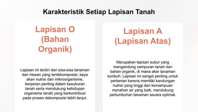 3. Faktor Pembentuk Tanah dan Profil Tanah.pptx
