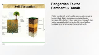 3. Faktor Pembentuk Tanah dan Profil Tanah.pptx
