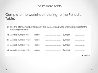 3.-The-Periodic-Table.pptpptpptpptpptppt | PPT