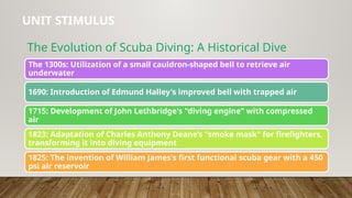 EXAMPLES OF RECREATIONAl ACTIVITIES, OUTDOOR AND INDOOR | PPTX