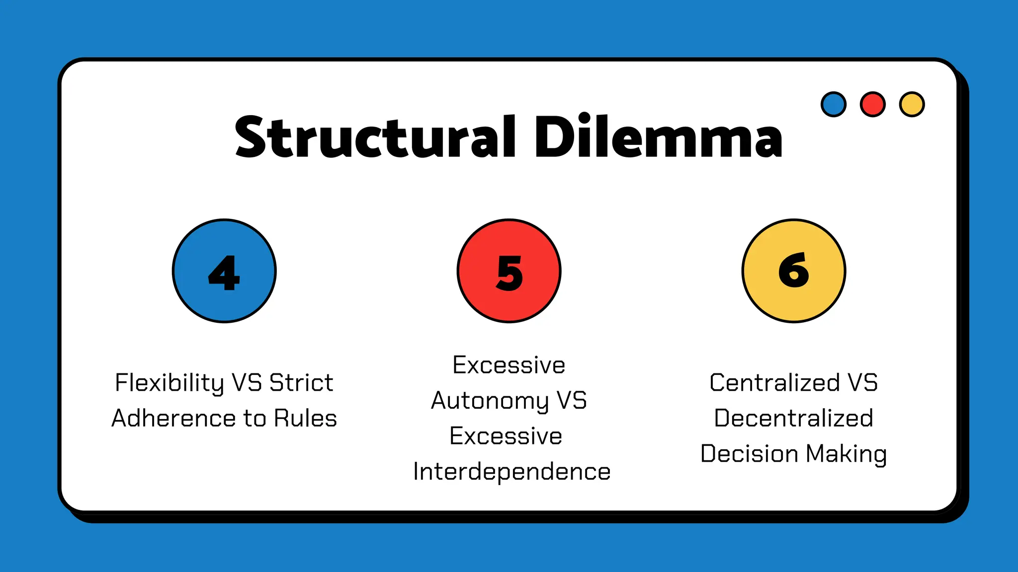 THE THREE LEVELS OF MORAL DILLEMA BY DELA ROSA | PDF
