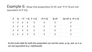 3. Derived Logical Connectives logical.pptx
