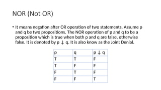 3. Derived Logical Connectives logical.pptx