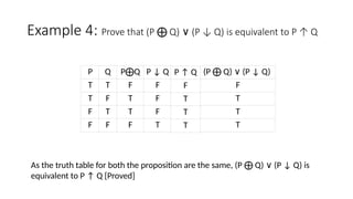 3. Derived Logical Connectives logical.pptx