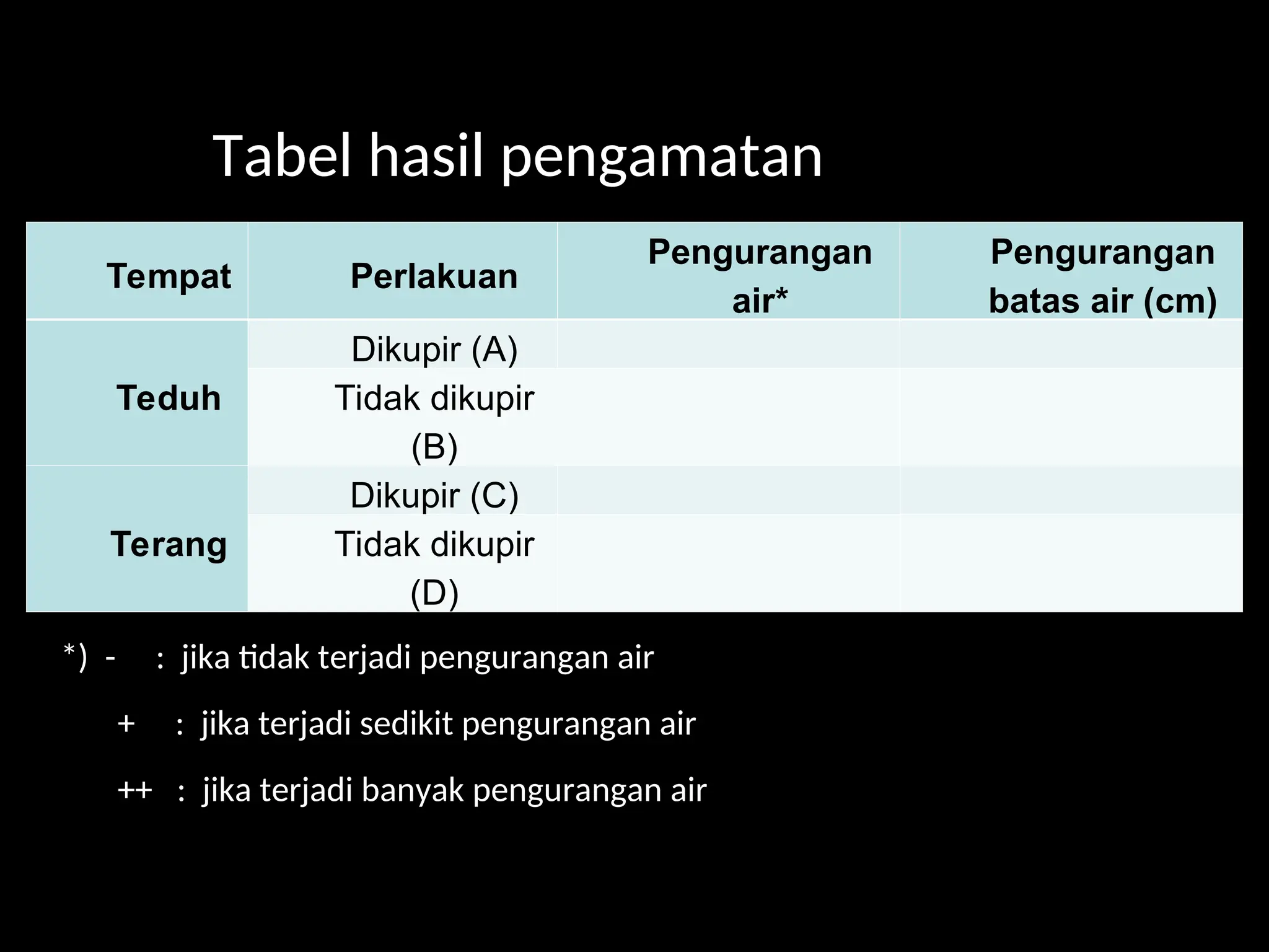 3. TRANSPIRASI dan mekanisme stomata.ppt