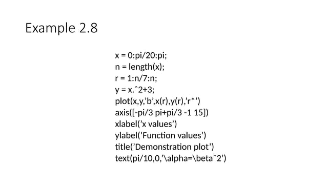 Matlab Functions for programming fundamentals | PPTX Matlab Functions for programming fundamentals | PPTX