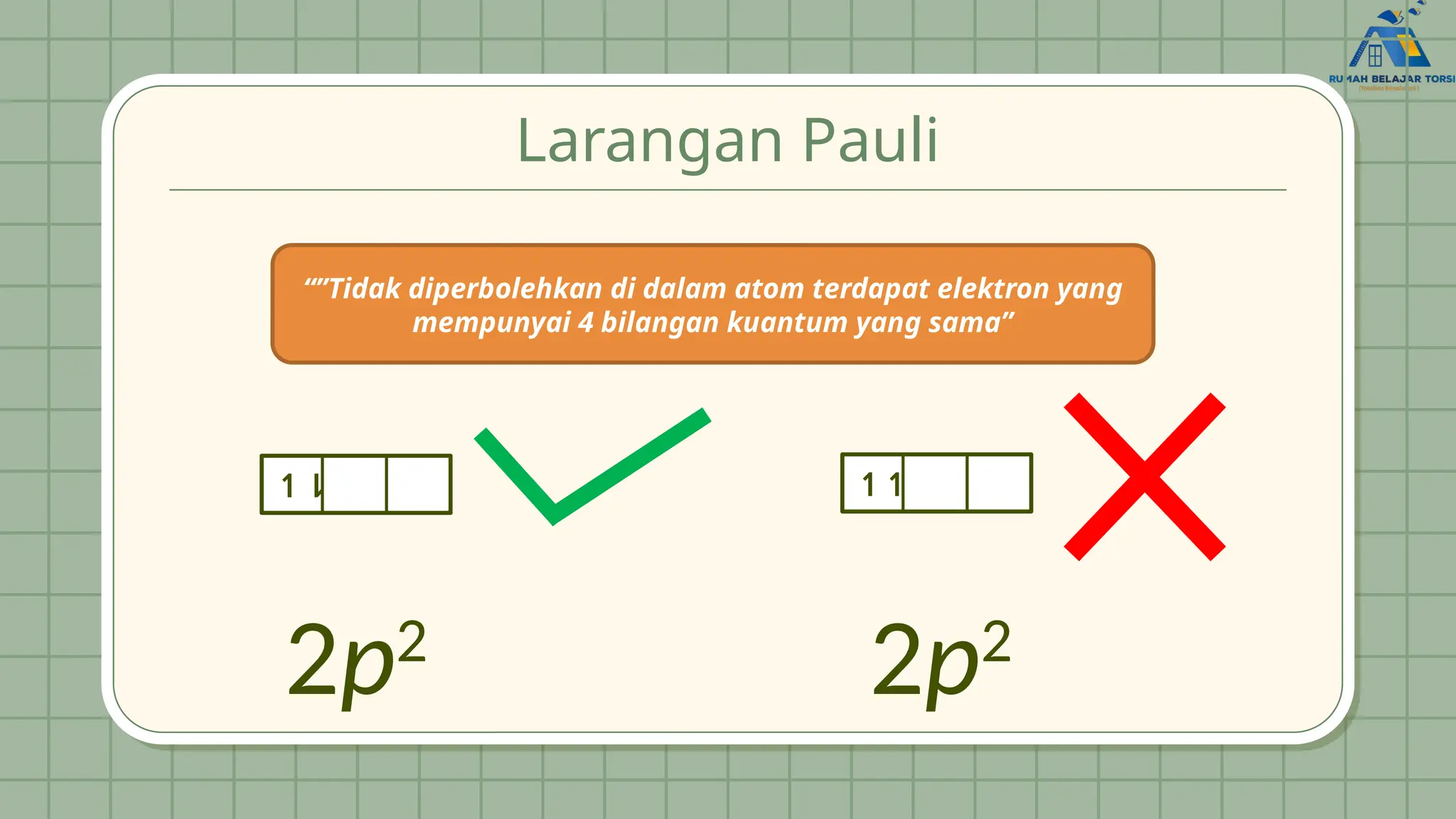 3. Bilangan Kuantum dan Konfigurasi Elektron.pptx