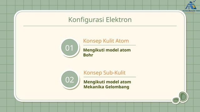 3. Bilangan Kuantum dan Konfigurasi Elektron.pptx