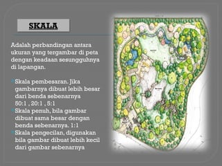 Membaca Gambar Kerja dan Spesifikasi COPY.pptx