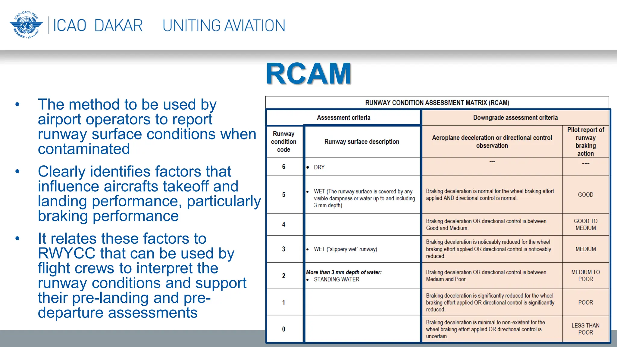 The RCA and runway condition report RCR aviation | PDF