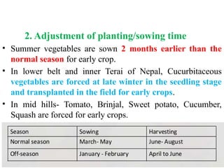 3. Off-season and protected cultivation of vegetable crops.pptx