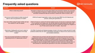 3. AI Trust Layer, Governance – Explainability, Security & Compliance.pdf