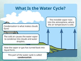 3.3 Evaporation and Condensation explanation.pptx