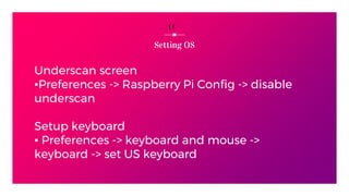 RASPBERRY PI And Operating System FOR PI | PPT