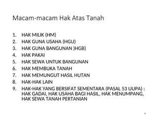 3.-Hak-hak-Atas-Tanah yang berlaku di indonesia | PPT