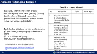 3. Mengenal Kembali Literasi dan Numerasi (1).pptx