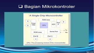 Materi mata pelajaran teknik pemrograman mikroprosesor dan ...
