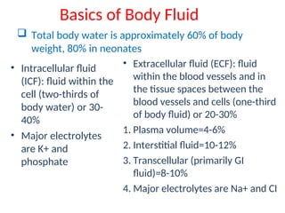 Fluid therapy in animals and its importance | PPT
