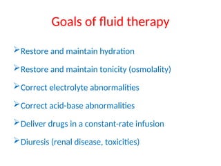 Fluid therapy in animals and its importance | PPT