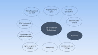 DEESCALATION TECHNIQUES powerpoint presentation | PDF